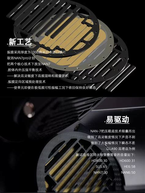 Nan Z NAN 7 Planar Headphone Headphone Reviews And Discussion Head Fi Org