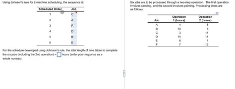 Solved Using Johnsons Rule For 2 Machine Scheduling The