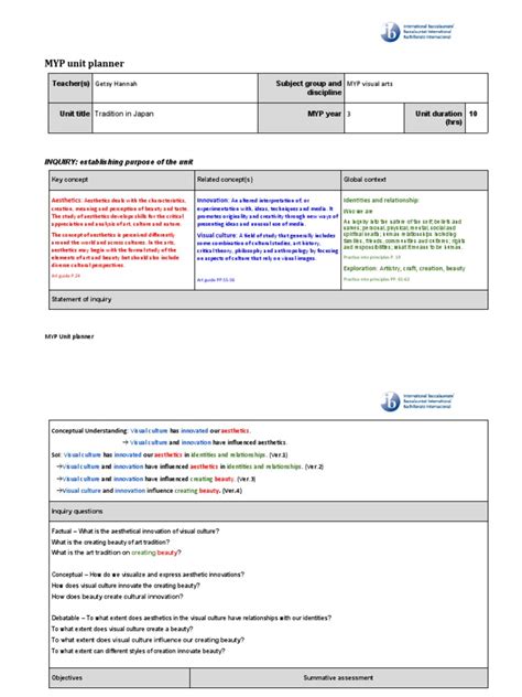 Myp 3 Unit Planner Pdf Aesthetics Cognition