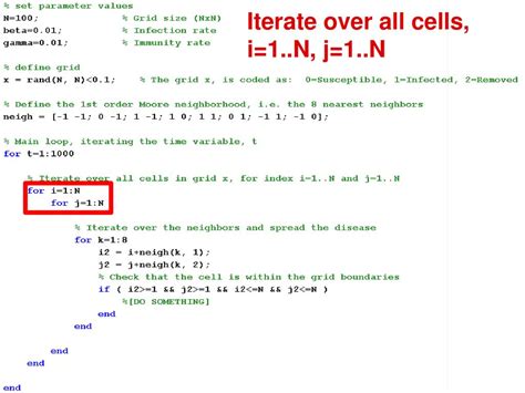 L Modeling And Simulating Social Systems With Matlab Ppt Download