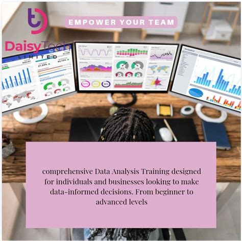 Learn Data Skills With Daisy Tech Limited Daisy Tech Limited Posted On The Topic Linkedin