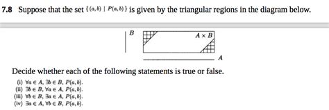 Solved Suppose That The Set A B P A B Is Chegg