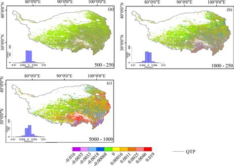 Difference Of Ndvi Interannual Trends Estimated From Modis Ndvi Data