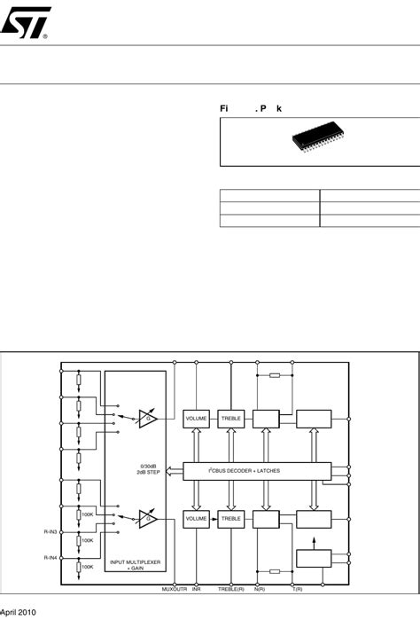 TDA7440 Datasheet by STMicroelectronics | Digi-Key Electronics