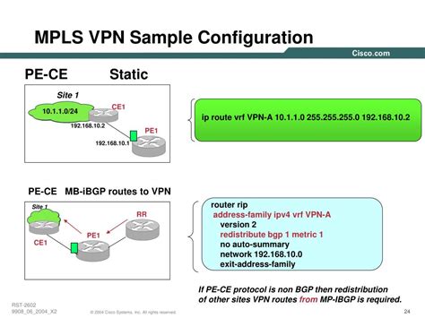 PPT DEPLOYING MPLS VPN PowerPoint Presentation Free Download ID 5138051