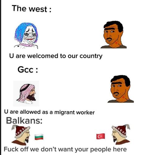 Based Balkan And Gcc Rbalkansirl