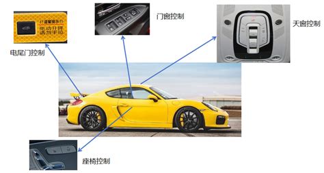 基于英飞凌psocandtle92108栅极驱动芯片电机驱动方案 大大通简体站