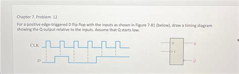 solved chapter 7 ﻿problem 12for a positive edge triggered d