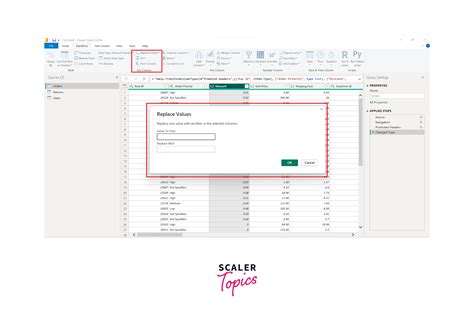 Data Transformation In Power BI Scaler Topics