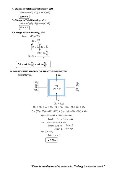 008 Isothermal Isentropicpolytropicprocess Pdf