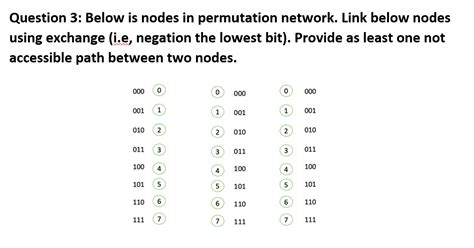 Solved Please Use The Arrows To Draw On The Image Ques