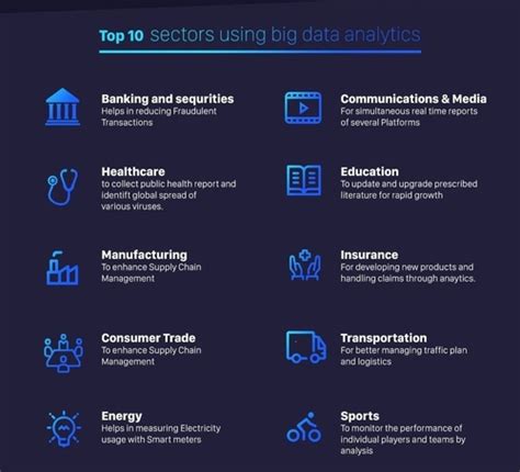 What Is Real Time Data Benefits Examples And Use Cases Estuary