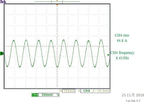 Stator Current Test Waveforms Under The Rated Load Download
