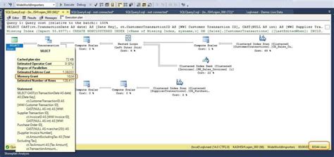 Sql Server 2017 Adaptive Memory Grant Feedback For Stored Procedure