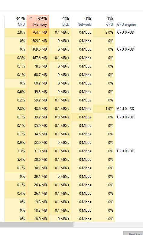 Windows Why Is The Computer Memory Reported As Full While Processes Use Much Less Memory