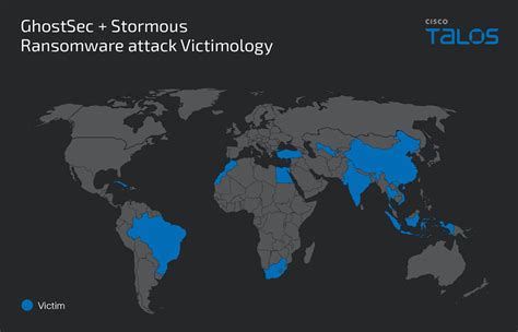 ghostsec and stormous launched twin ransomware attacks