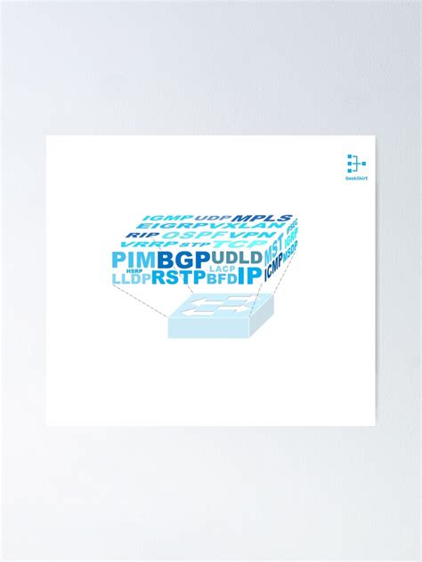 Network Switch Protocols Poster For Sale By Geekshirt Io Redbubble