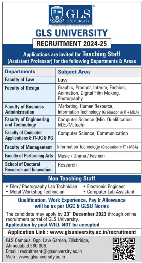 Teaching And Non Teaching Faculty Recruitment At Gls University