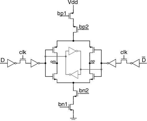 Figure 6 From A 20 7mw Continuous Time ΔΣ Modulator With 15mhz Bandwidth And 70 Db Dynamic Range