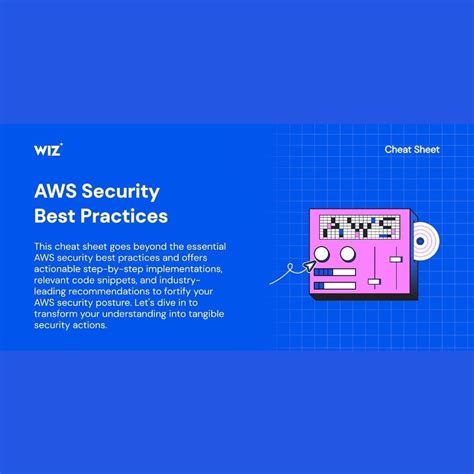 Awssecurity Cloudsecurity Hackers Inicia Incorporated