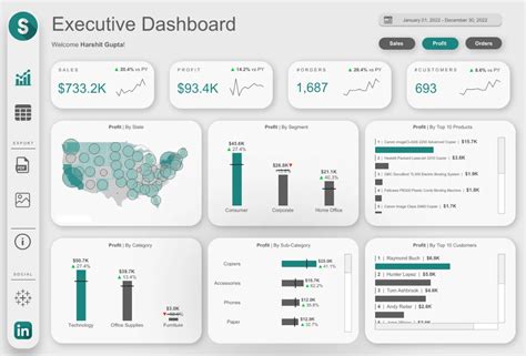 Professional Tableau Dashboard In 2025 Dashboard Design Template Dashboard Design Data Dashboard