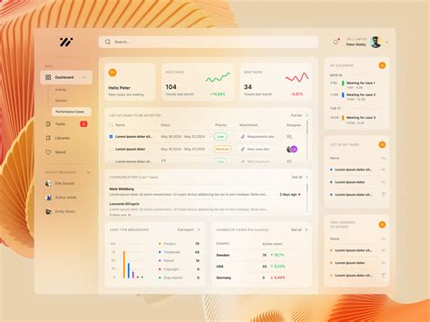 Glassmorphism Dashboard Ui Design By Leon Abramovic On Dribbble