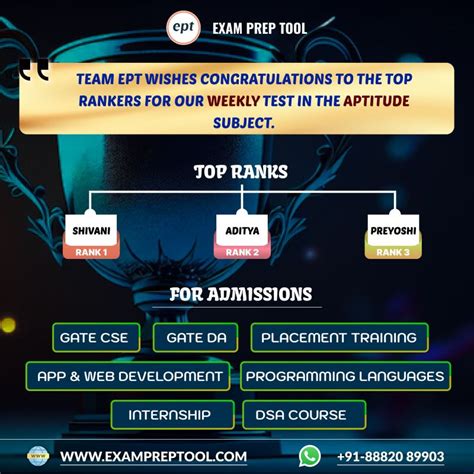 Exampreptool On Linkedin Congratulations Gate2025 Toppers Aptitude