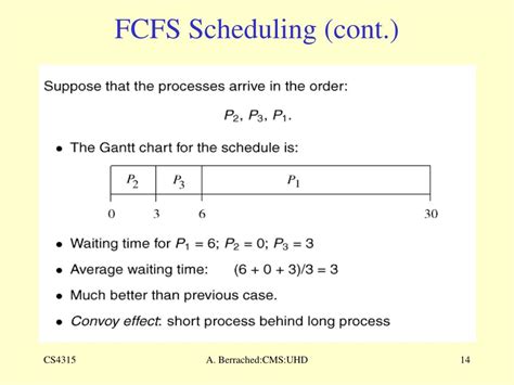 PPT CPU Scheduling PowerPoint Presentation Free Download ID