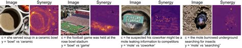 diffusionpid