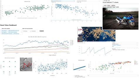 GitHub SayantanMitra Web Application Plotly Dash Flask Different Dashboards Prepared Using