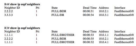 Free Enarsi Practice Test
