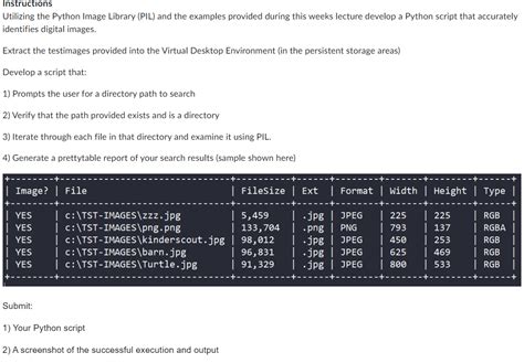 Solved Utilizing The Python Image Library PIL And The Chegg
