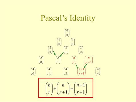 PPT Pascals Triangle And The Binomial Theorem PowerPoint Presentation ID