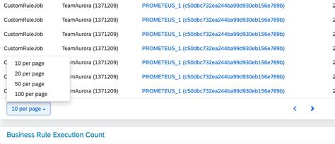 SAP Help Portal SAP Online Help