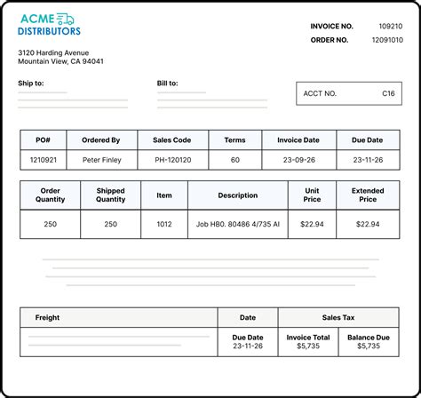 How Invoice Personalization Improves Ar Customer Experiences Versapay