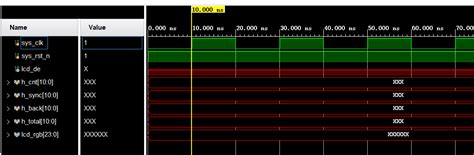 关于rgb彩条仿真的fpga代码修改fpga Rgb屏 驱动 仿真 Csdn博客