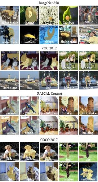 Github Xmed Labclipsurgery Pattern Recognition 25 Clip Surgery