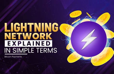 Lightning Network Explained In Simple Terms Bitcoin Payments