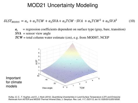 Ppt The Modis Land Surface Temperature And Emissivity Lstande