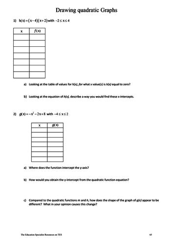 Gcse Maths Revision Drawing Quadratic Graphs Teaching Resources