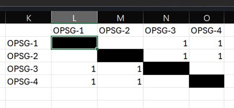 If Statement Excel Populate Dependency On Task Number Stack Overflow