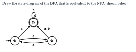 Solved Draw The State Diagram Of The DFA That Is Equivalent Chegg Com