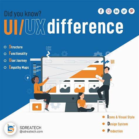 Tips Ui Ux Diff On Vimeo