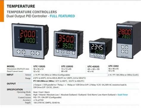 Multi Span PID On Off Temperature Controller Dual Display Relay Output At Piece In
