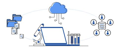 Data Integrity In Your Lab The Steps Towards Compliance