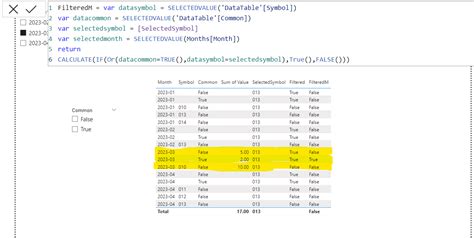 selectedvalue to filter or clause microsoft fabric community