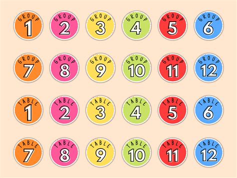Classroom Table Labels Group Signs Table Numbers Pack Group Number Signs Labels Classroom