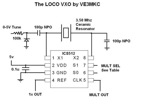 homemade diy howto make ics501 pll clock multiplier frequency