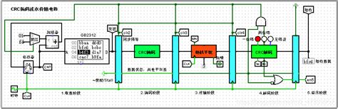 Logisim数据表示实验逻辑图数字逻辑logisim奇偶校验器仿真电路设计 Csdn博客