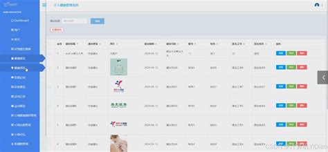 基于微信小程序的个人健康管理系统的设计与实现微信小程序健康提醒系统执行流程图 Csdn博客